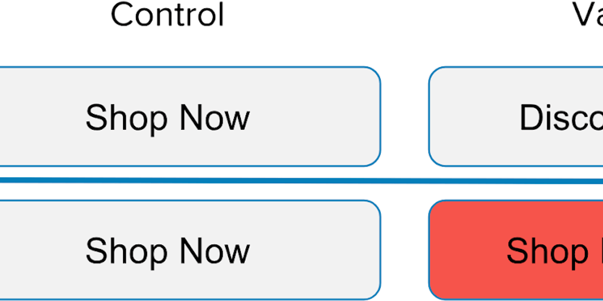 Leveraging Interaction Effects In Ab And Multivariate Testing Optimizely