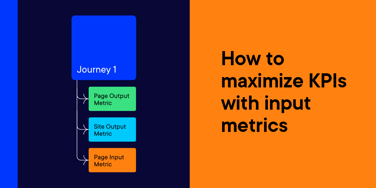 How to maximize KPIs with input metrics - Optimizely