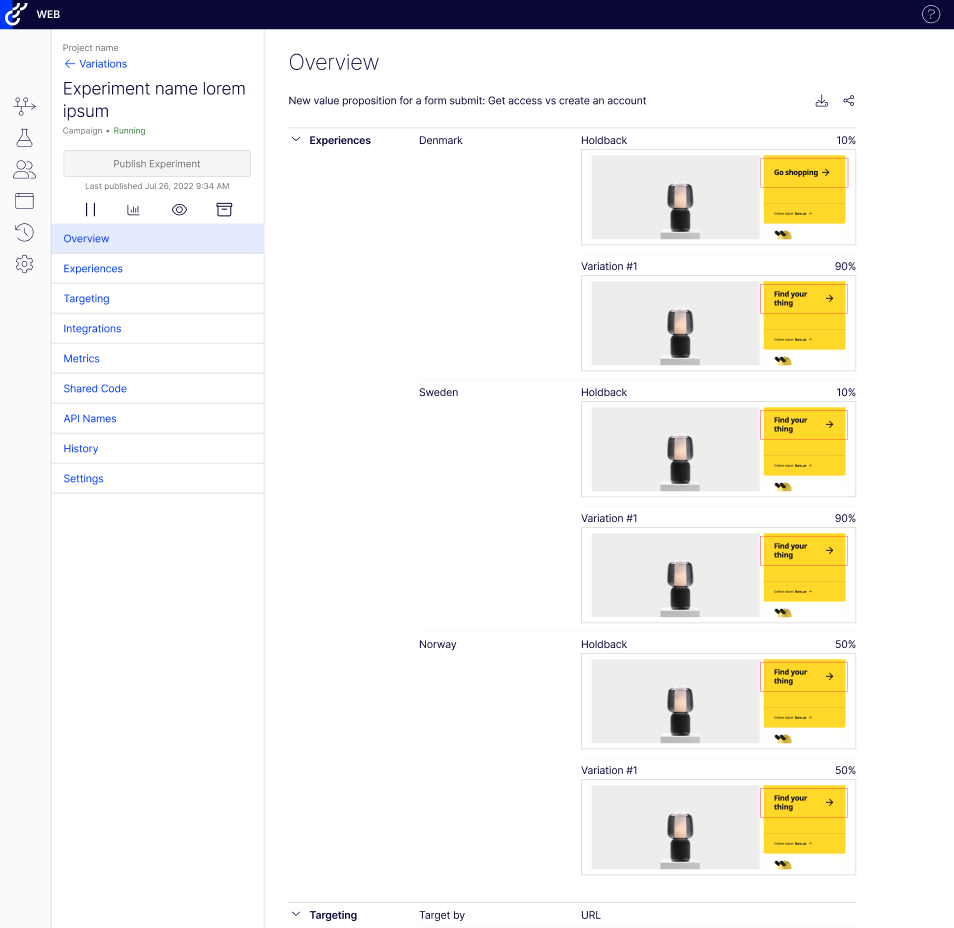 Personalization - Optimizely Personalization - Optimizely