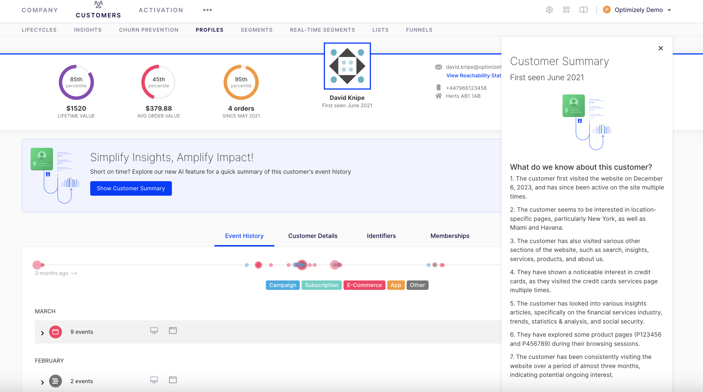 Product Roadmap Optimizely