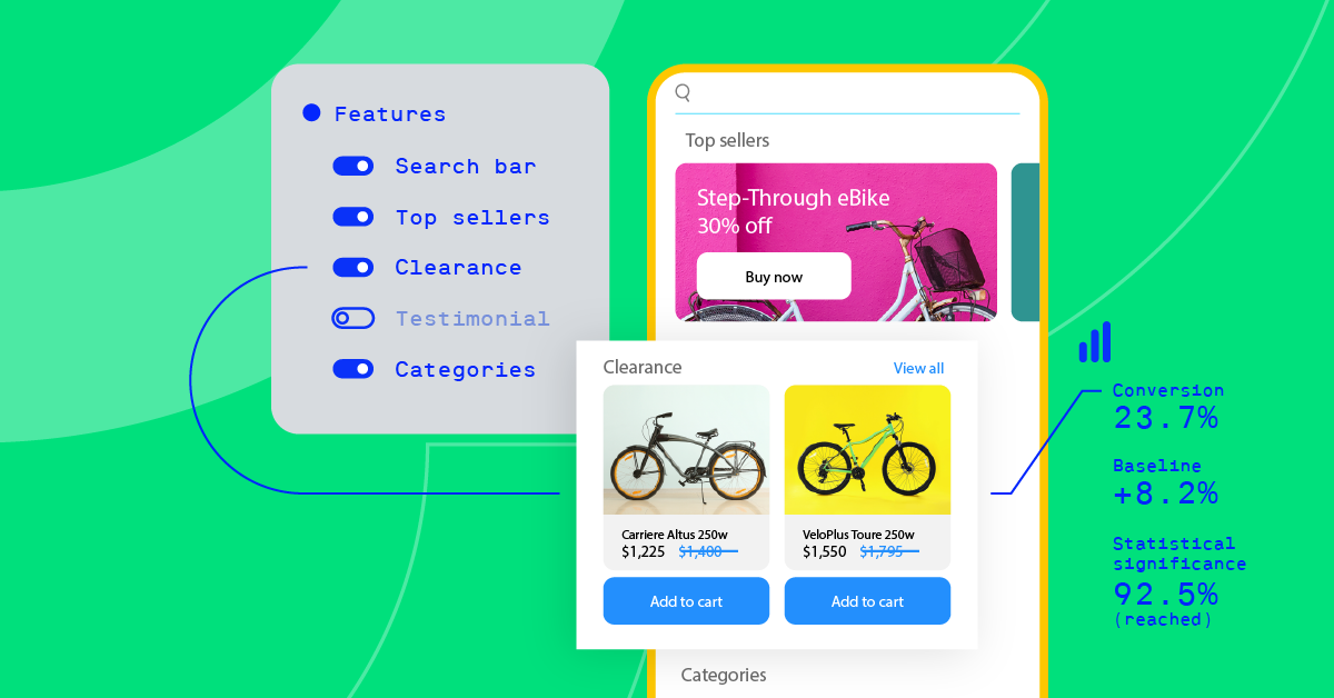 See how Feature Experimentation works - Optimizely