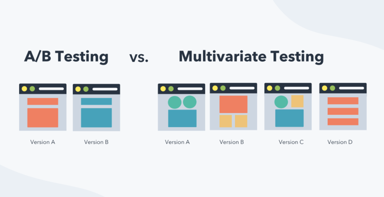 Quick & easy guide to multivariate testing - Optimizely