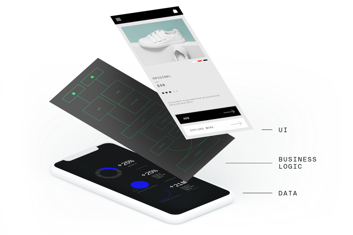 Web Experimentation vs Oracle Maxymiser - Optimizely