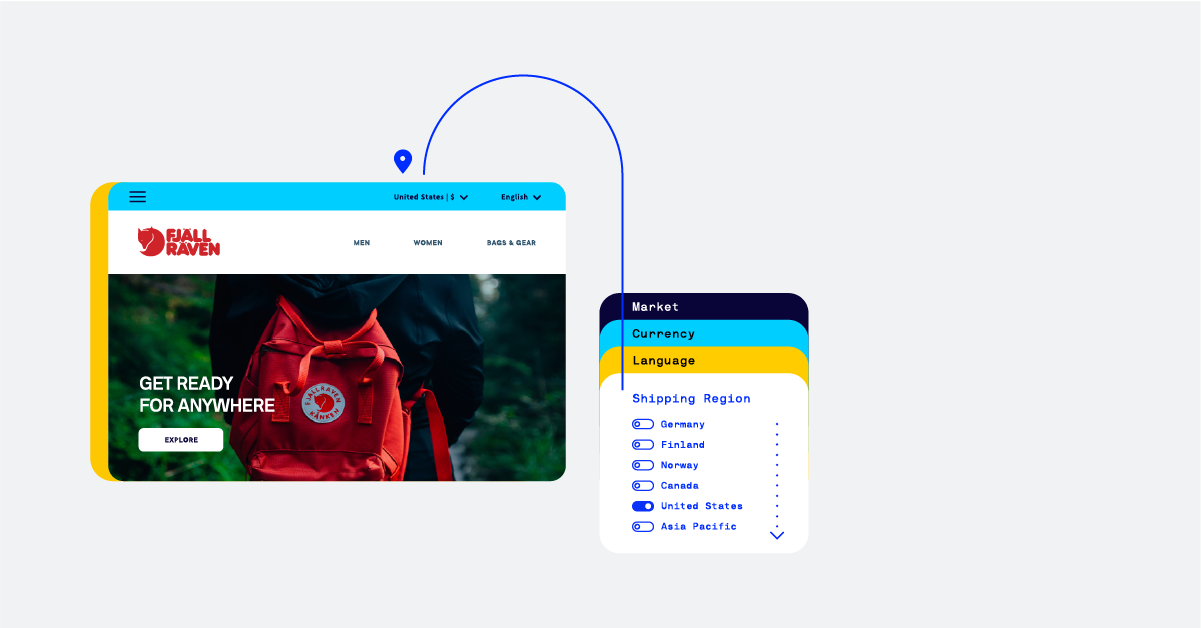 Optimizely Commerce Connect - Optimizely