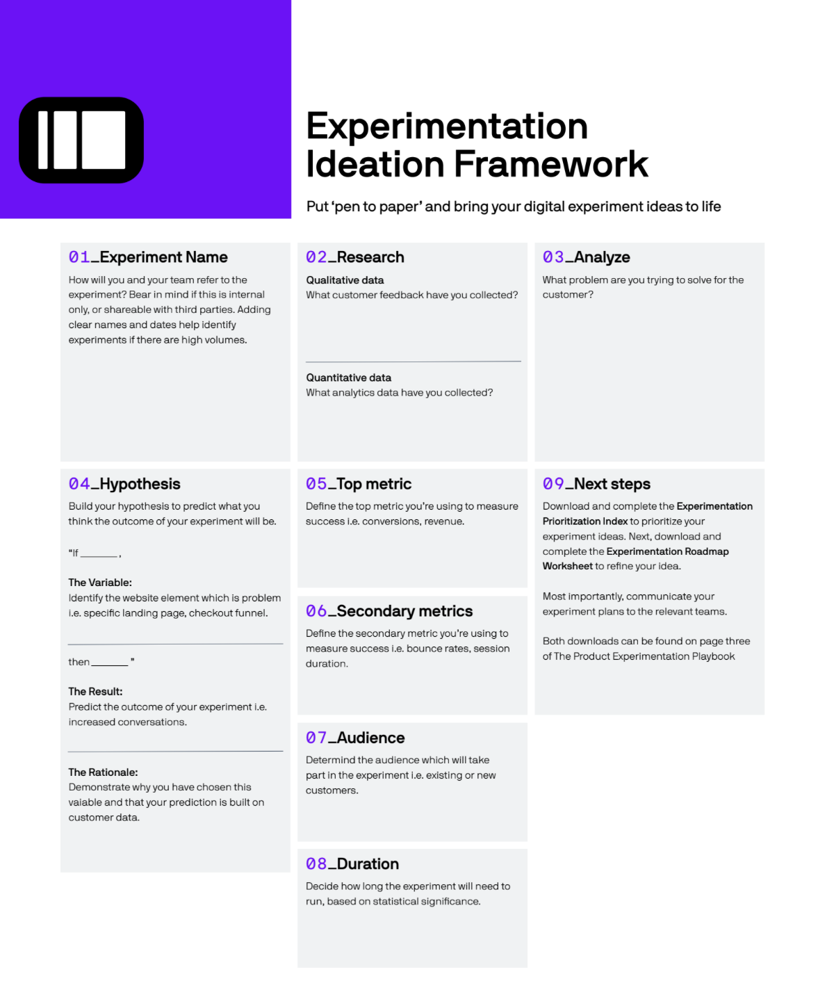 What Is An Experimentation Framework With Examples Optimizely
