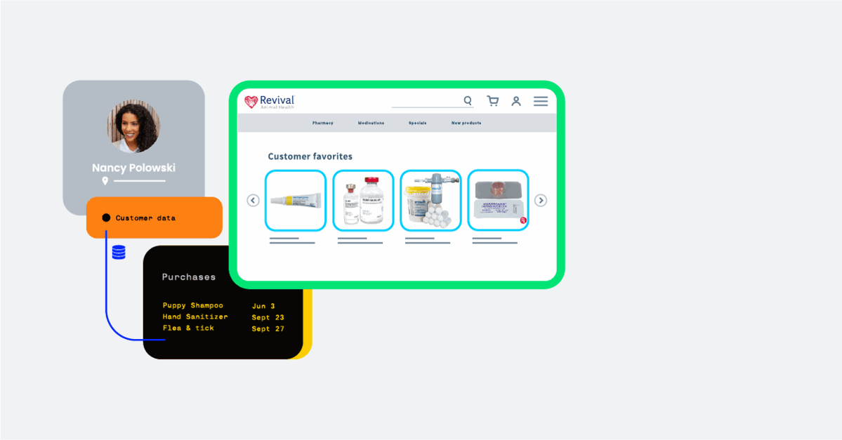 Optimizely Data Platform - Optimizely Optimizely Data Platform - Optimizely